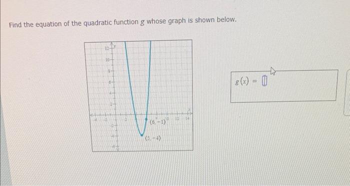 Solved Find The Equation Of The Quadratic Function G Whose