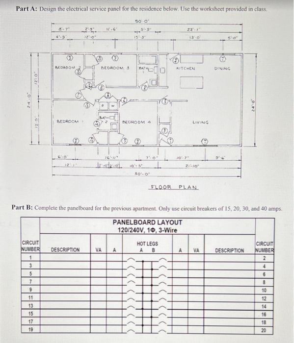 Solved Part A: Design the electrical service panel for the | Chegg.com