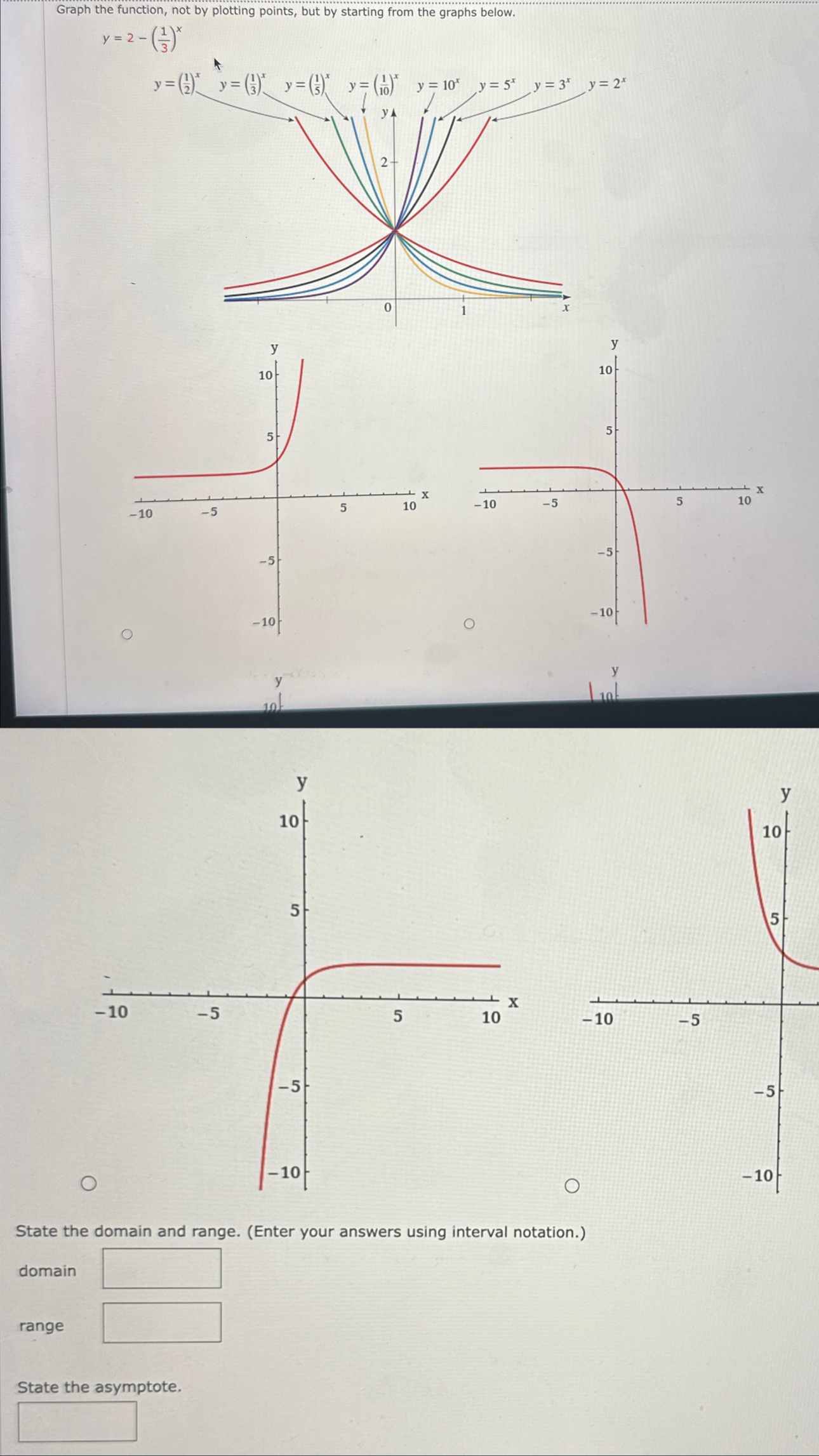 Solved Graph the function, not by plotting points, but by | Chegg.com