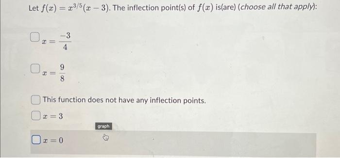 Solved Let f(x)=x3/5(x−3). The inflection point(s) of f(x) | Chegg.com