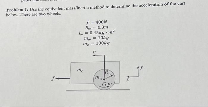 Solved Problem 1: Use the equivalent mass/inertia method to | Chegg.com