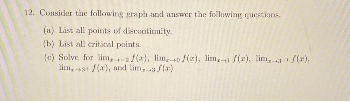 Solved 2. Consider the following graph and answer the | Chegg.com