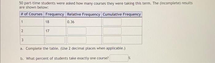 Solved 50 part-time students were asked how many courses | Chegg.com