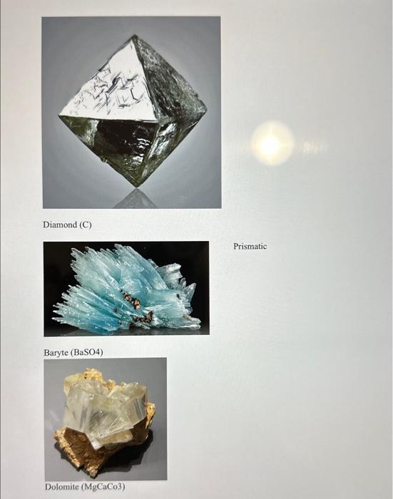 Solved describe the crystal forms for the following | Chegg.com