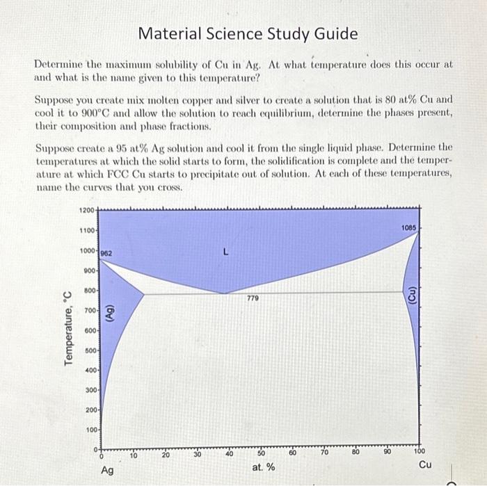 How To Determine Maximum Solubility From A Phase Diagram Pha