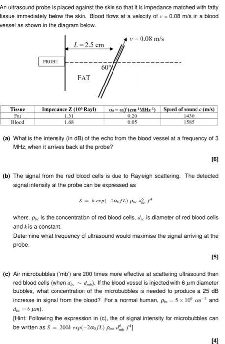 An ultrasound probe is placed against the skin so | Chegg.com