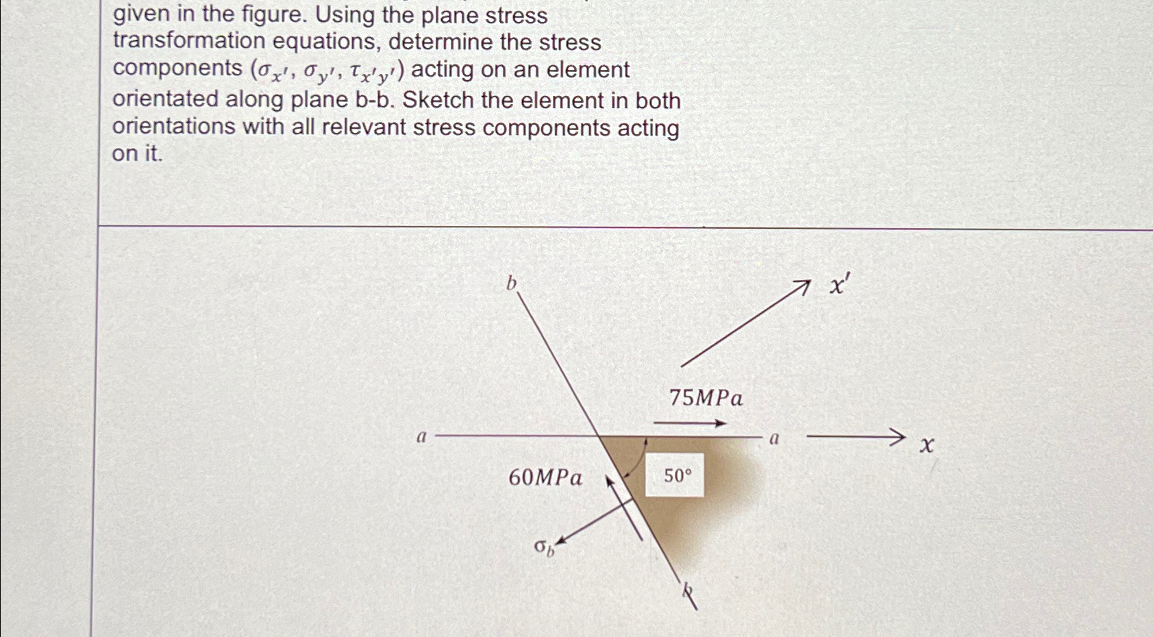 Solved The plane stress state along two planes at a point is | Chegg.com
