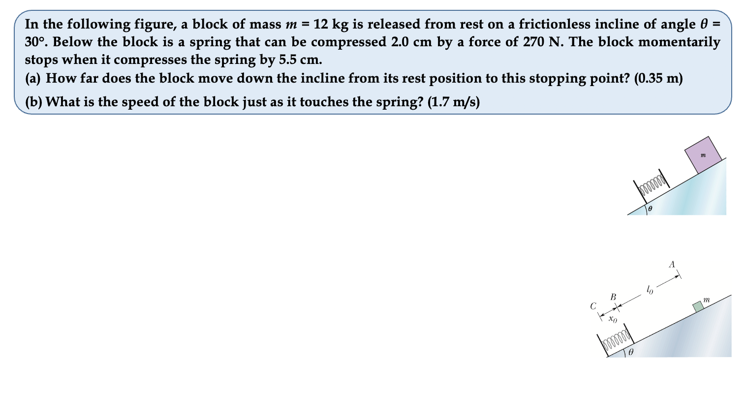 Solved In the following figure, a block of mass m = 12 ﻿kg | Chegg.com