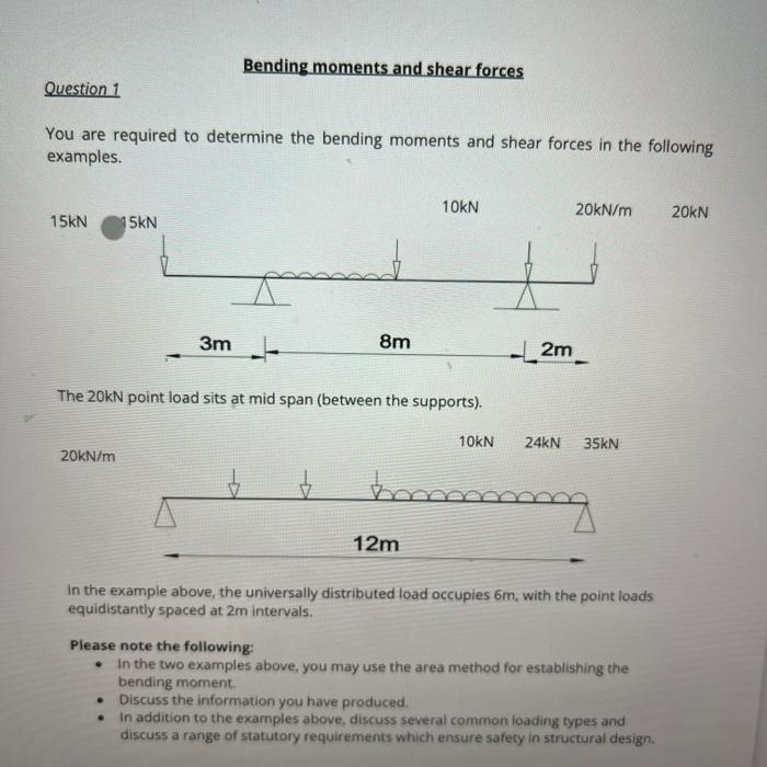 Solved Bending moments and shear forces Question 1. You are | Chegg.com