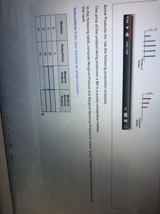 Solved S Number of Workers Number of Workers 30s 0:53/4:23 | Chegg.com