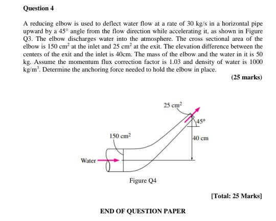Solved Question 4 A reducing elbow is used to deflect water | Chegg.com