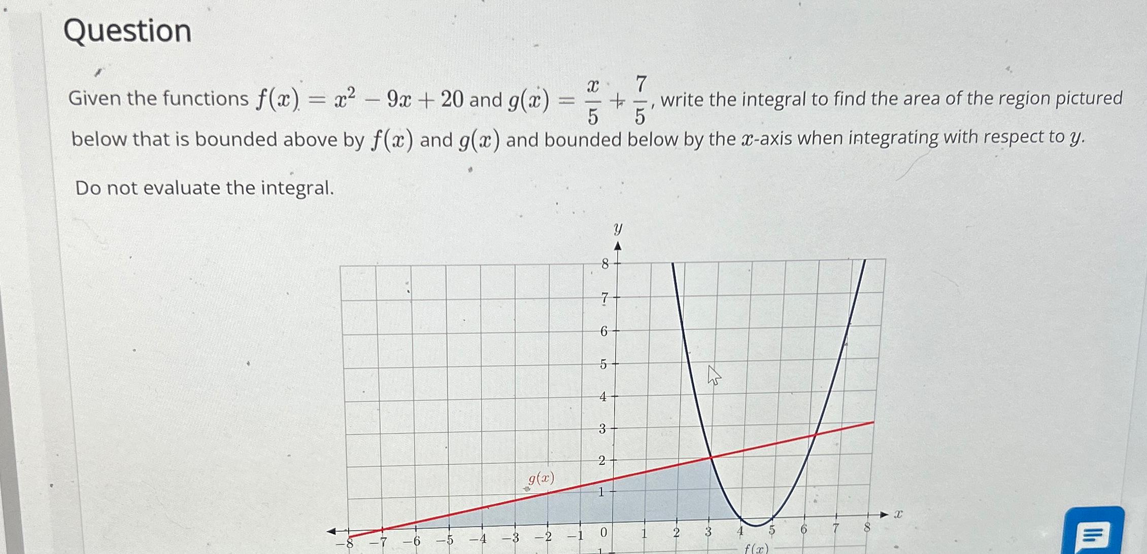 Solved QuestionGiven the functions f(x)=x2-9x+20 ﻿and | Chegg.com