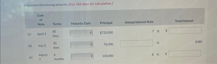 Solved Determine the missing amounts. (Use 360 days for | Chegg.com
