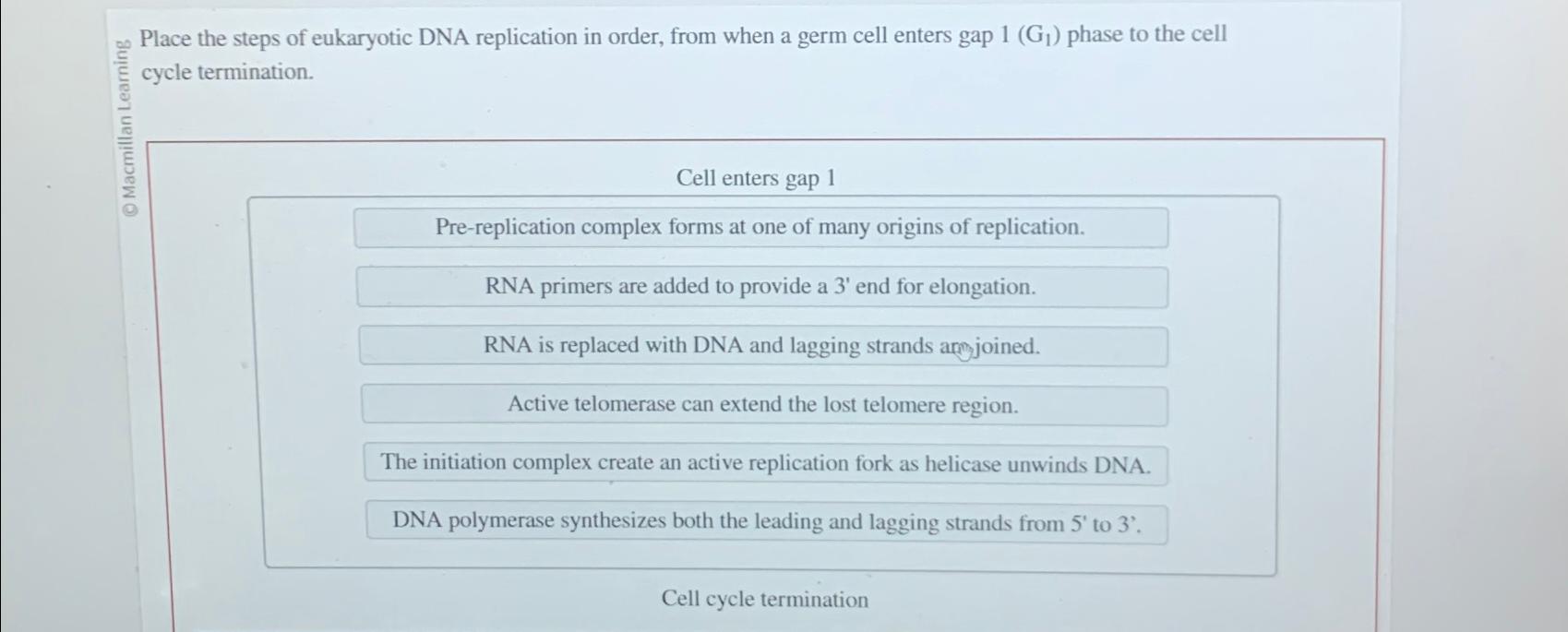 Solved Place the steps of eukaryotic DNA replication in | Chegg.com