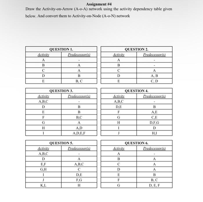 Solved Assignment \#4 Draw the Activity-on-Arrow (A-o-A) | Chegg.com