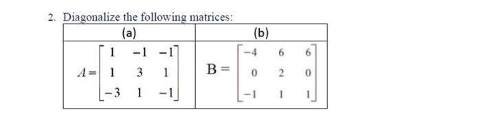 Solved 2. Diagonalize the following matrices: | Chegg.com