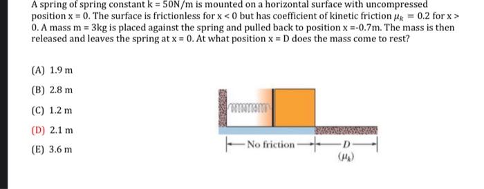 Solved A spring of spring constant k = 50N/m is mounted on a | Chegg.com
