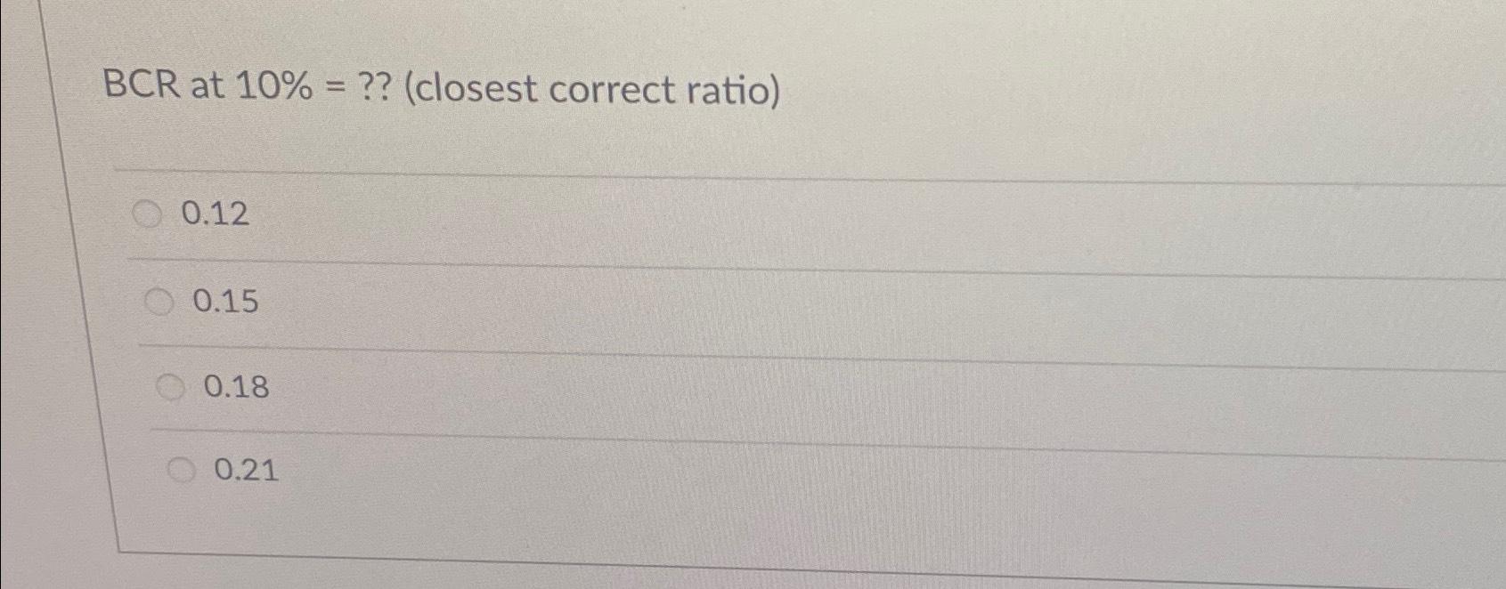 Solved BCR at 10%= ?? (closest correct | Chegg.com