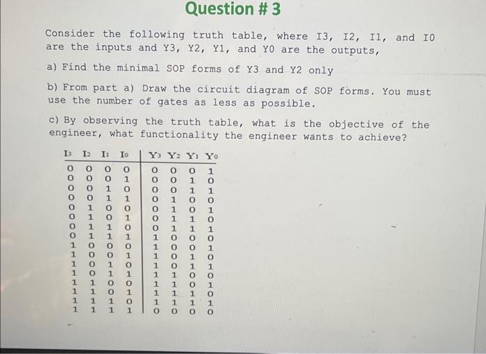 Solved Question #3 Consider the following truth table, where | Chegg.com