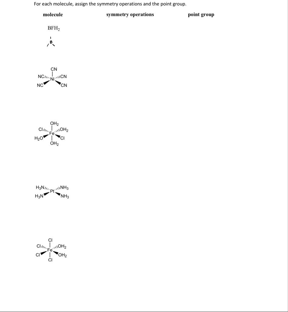 Solved For each molecule, assign the symmetry operations and | Chegg.com