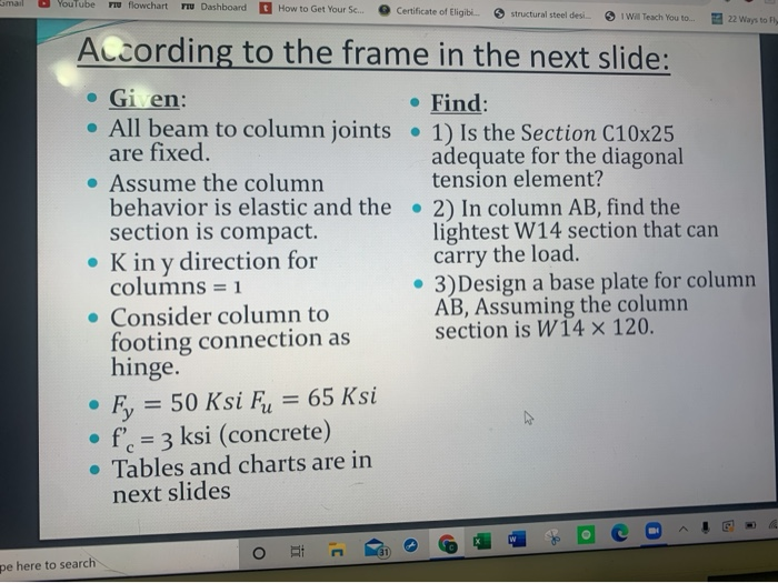 YouTube FIU Flowchart FTU Dashboard How to Get Your | Chegg.com