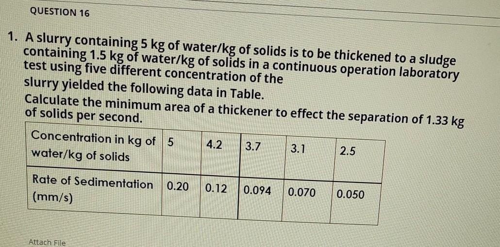 Solved QUESTION 16 1 A Slurry Containing 5 Kg Of Water kg Chegg
