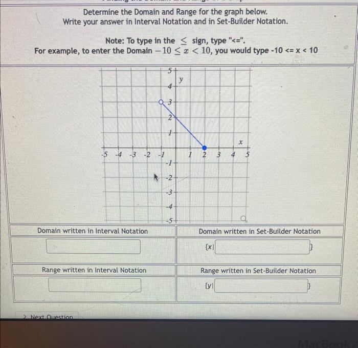 Solved Determine the Domain and Range for the graph below. | Chegg.com