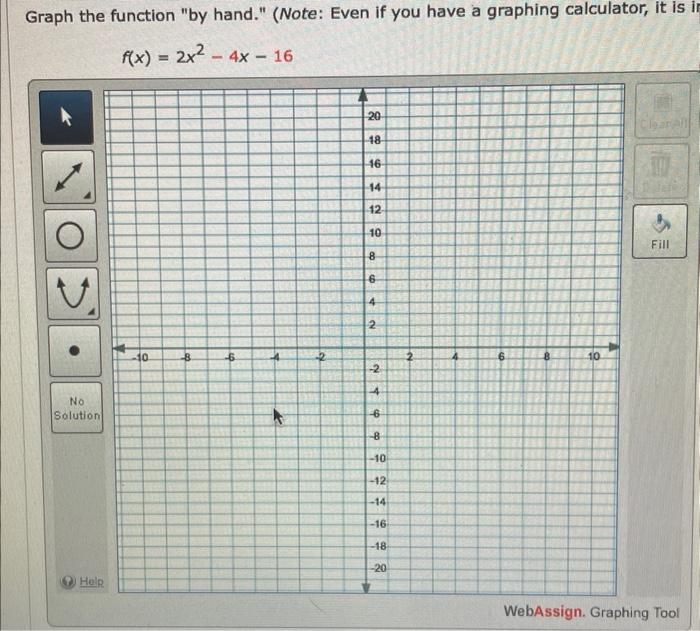 Graph the function "by hand." (Note: Even if you have | Chegg.com