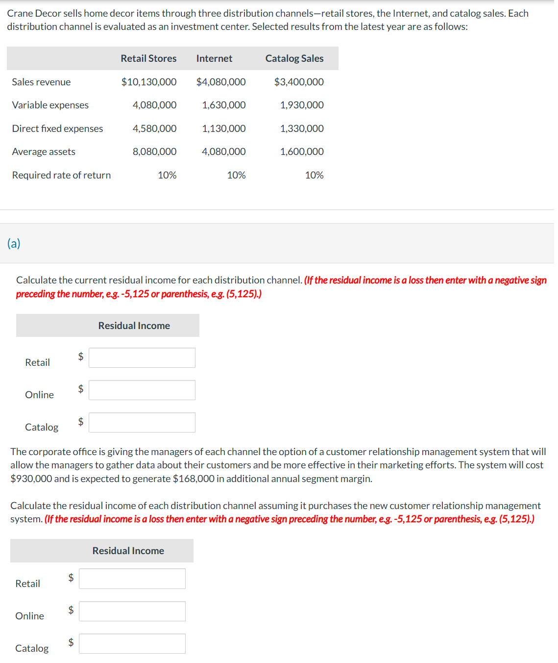 Solved Calculate the current residual income for each | Chegg.com