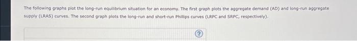 Solved The following graphs plot the long-run equilibrium | Chegg.com