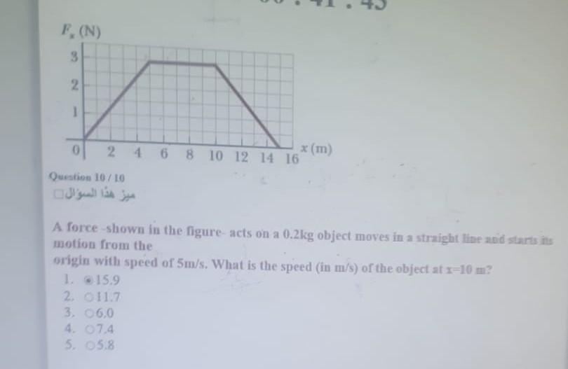 Solved A Force Shown In The Figure Acts On A 0 2 Kg Object