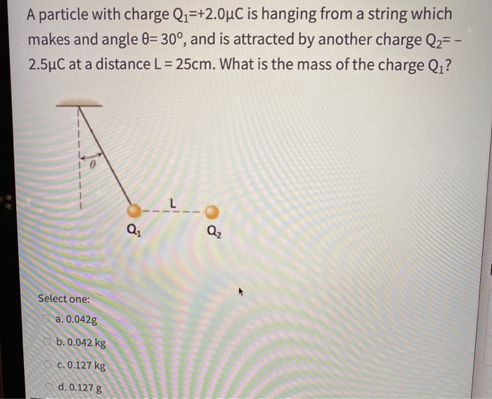 Solved A particle with charge Q1=+2.0uC is hanging from a | Chegg.com