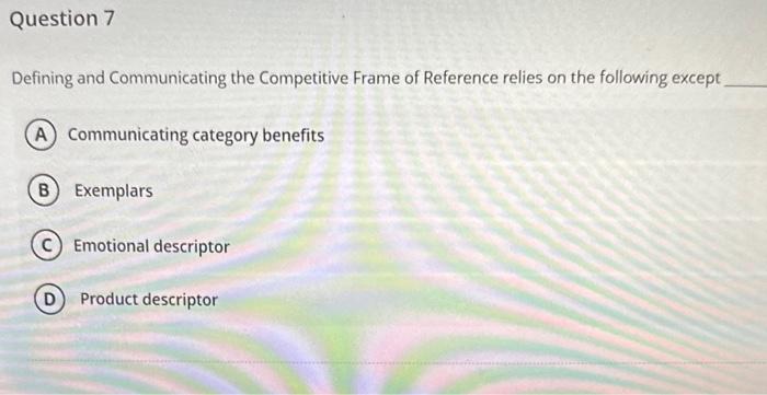 Solved Defining and Communicating the Competitive Frame of | Chegg.com