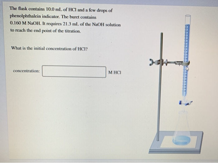 Solved The flask contains 10.0 mL of HCl and a few drops of | Chegg.com