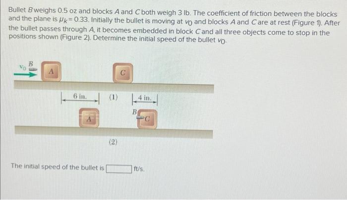 Bullet B weighs 0.5oz and blocks A and C both weigh | Chegg.com