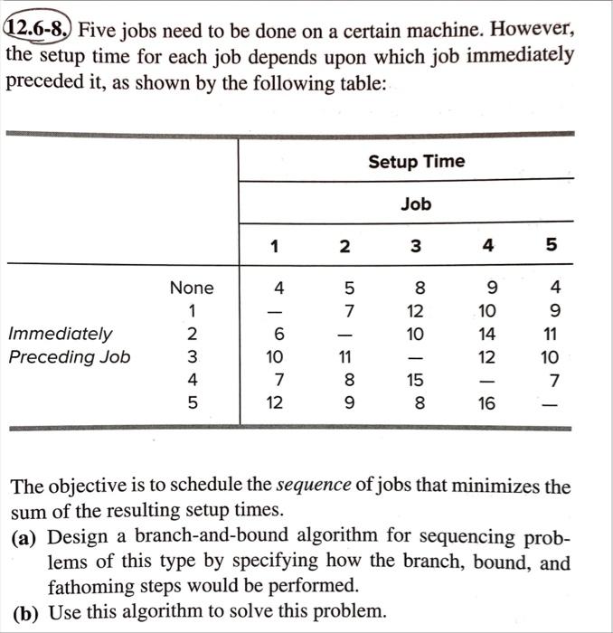 Solved 12.6-8. Five jobs need to be done on a certain | Chegg.com
