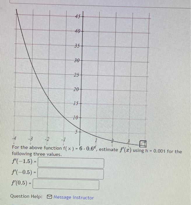 Solved For the above function f(x)=6⋅0.6x, estimate f′(x) | Chegg.com