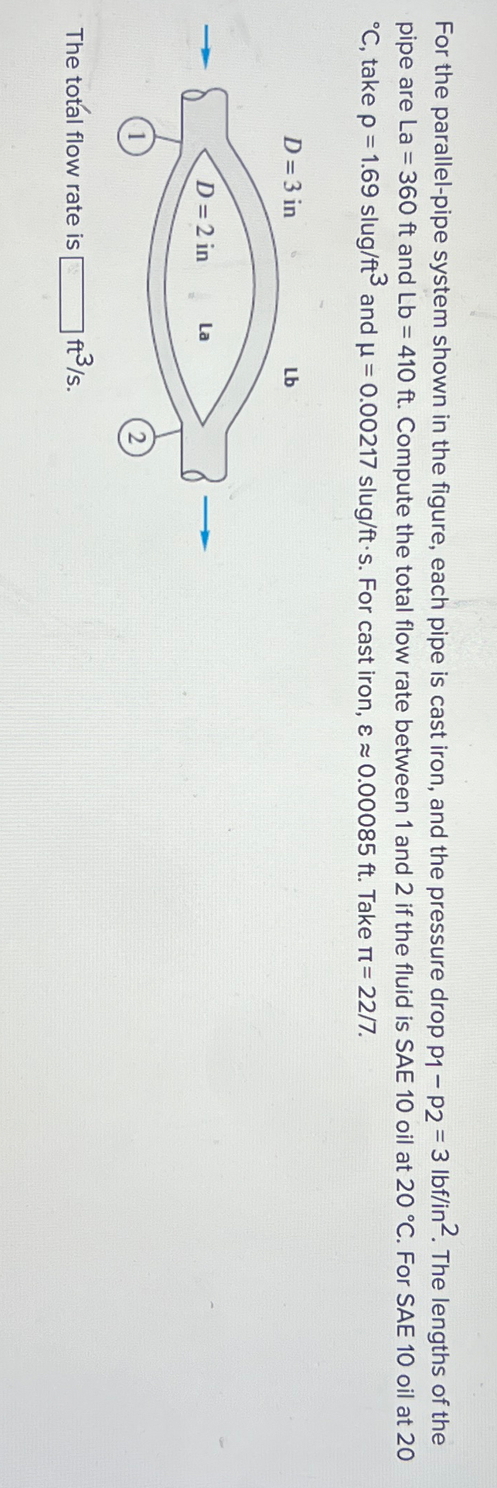 Solved For the parallel-pipe system shown in the figure, | Chegg.com