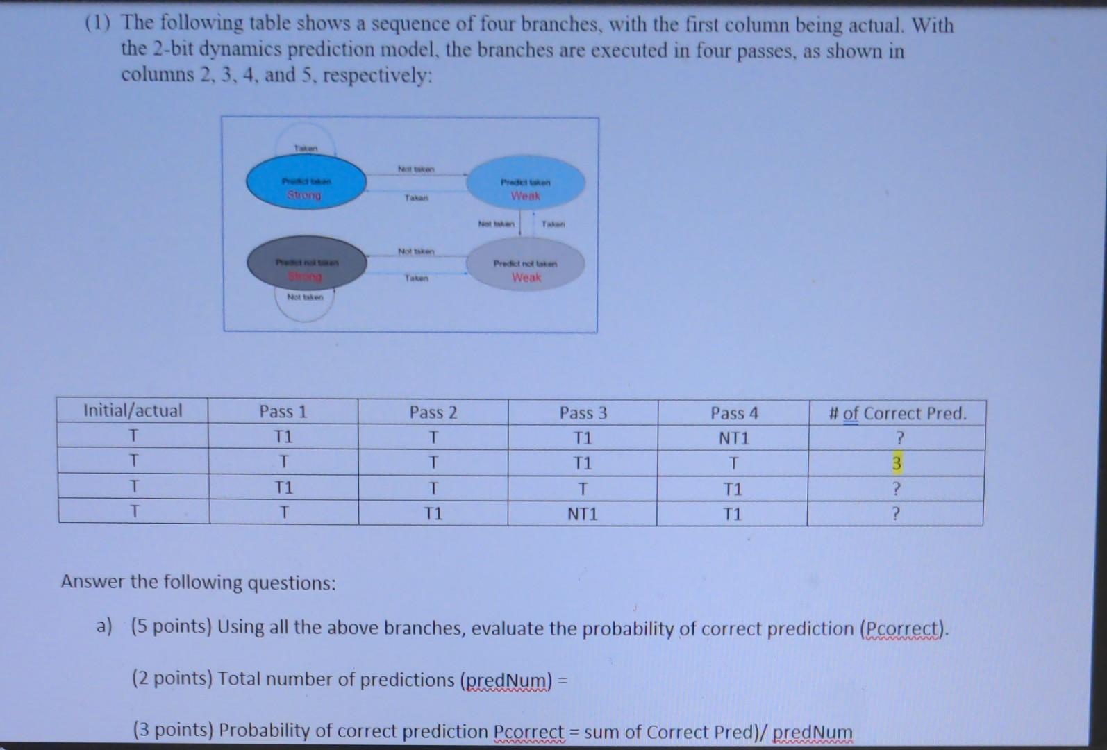 b) (5 points) Assume that each miss-prediction incurs | Chegg.com