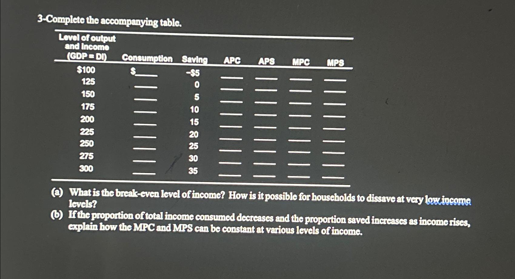 Solved 3-Complete the accompanying | Chegg.com