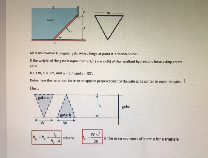 Solved Water H AB is an inverted triangular gate with a | Chegg.com