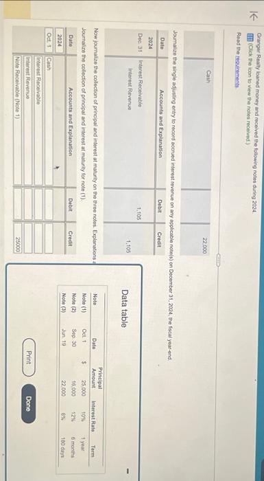 Solved Granger Realty loaned money and received the | Chegg.com