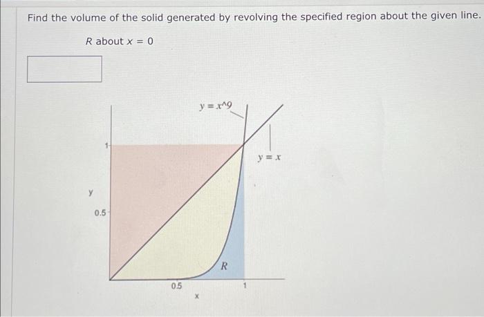 Solved find the volume of the solid generated by revolving | Chegg.com