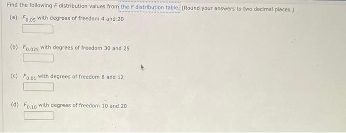 Solved Find the following F distribution values from the F | Chegg.com