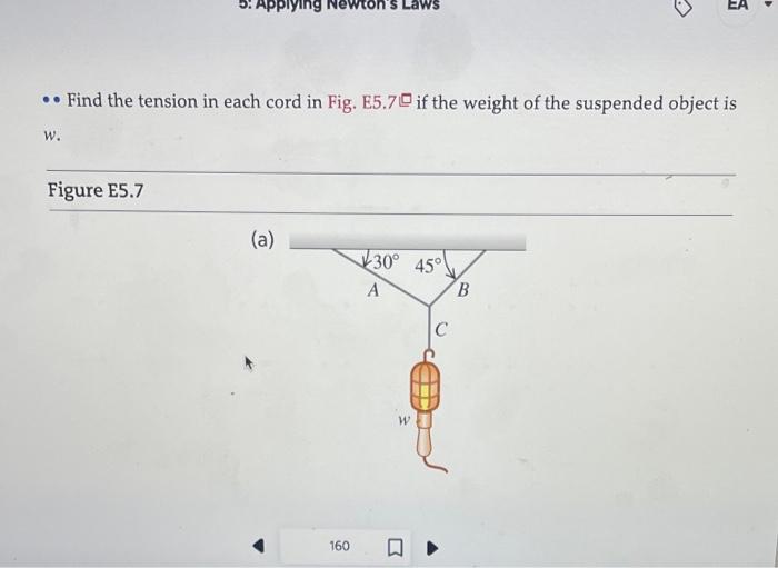 Solved - Find the tension in each cord in Fig. E5.7 if the | Chegg.com