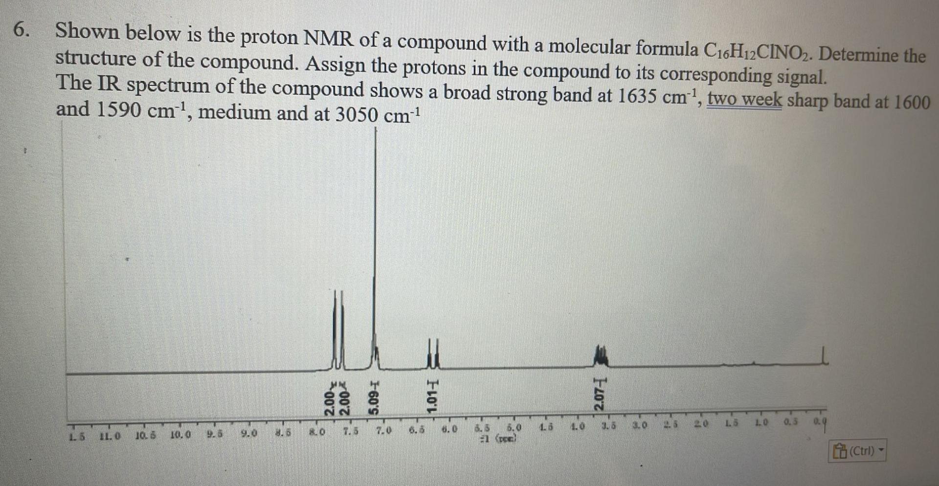 Solved Shown below is the proton NMR of a compound with a | Chegg.com