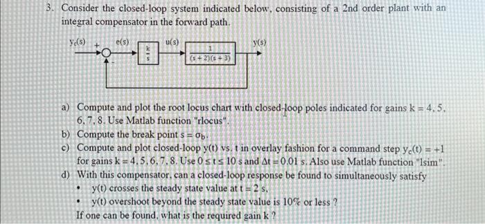 Solved Consider the closed-loop system indicated below, | Chegg.com