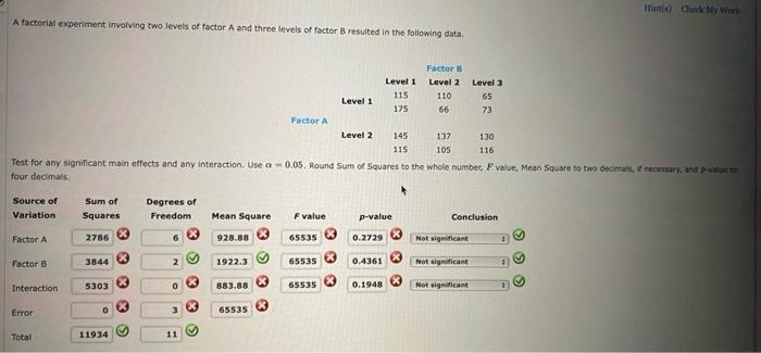 Solved Hint(s) Check My Work A factorial experiment | Chegg.com