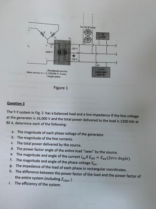 Solved Figure 1 Question 3 The Y-Y system in Fig. 2 has a | Chegg.com
