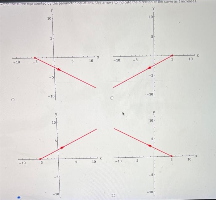Solved 12. N DETAILS SPRECALC7 8.4.004. A pair of parametric | Chegg.com